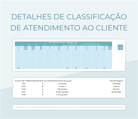 Modelos De Planilhas Gerenciamento De Atendimento Ao Cliente Para