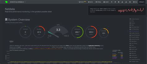 倾力推荐的linux性能监控工具：netdata Marks Blog