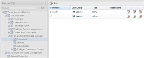 SSH Commands Access Control
