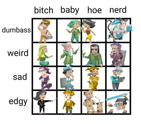 Pin On Infp Mbti Character Mbti Personality Intp Personality Type