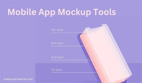 10 Best Mobile App Mockup Tools Todays Tech World