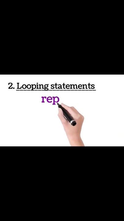 Looping Statements And Its Types In C Languagefull Video Link