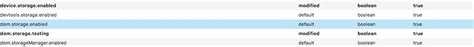 Javascript Firefox Service Worker SecurityError DOMException The Operation Is Insecure