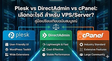 Plesk Vs Directadmin Vs Cpanel เลือกอะไรดี สำหรับ Vpsserver