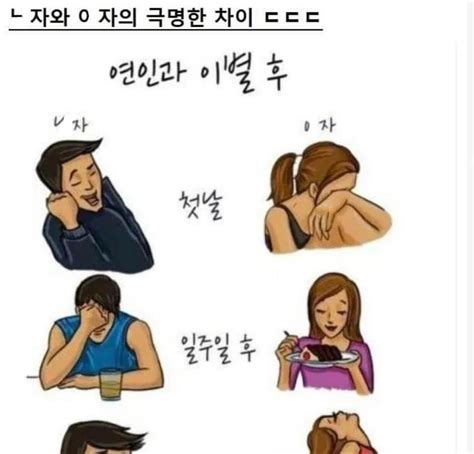 남자들의 동영상 남자와 여자가 절대 같을 수 없다는 극명한 차이 전체 내용 댓글👇