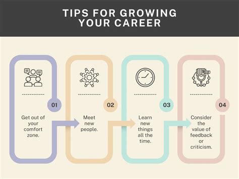 Continouslearning Learningeveryday Pradeep Jaiswal