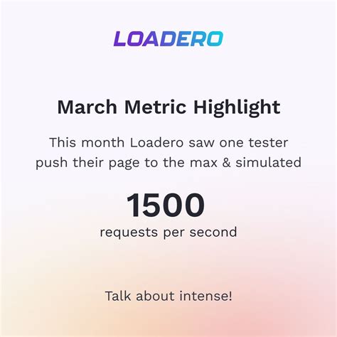 loadero on linkedin qualityassurance loadtesting performancetesting