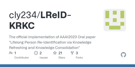 Issues Cly234 LReID KRKC GitHub