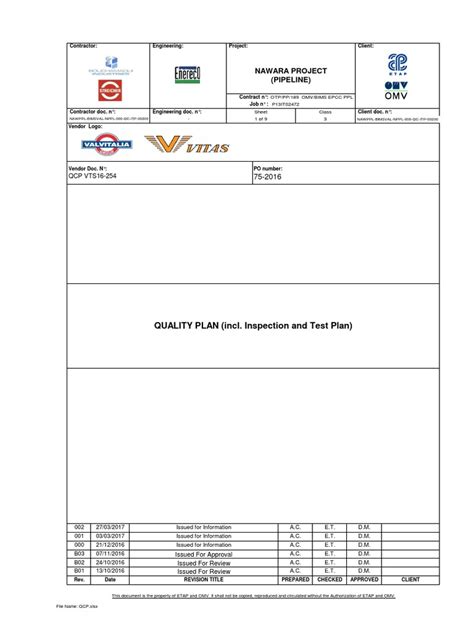 nawppl bimsval nppl 000 qc itp 00200 002 quality plan incl