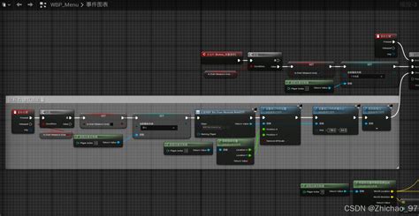 【ue5】cesium for unreal —— 测量面积 ue5 cesium csdn博客