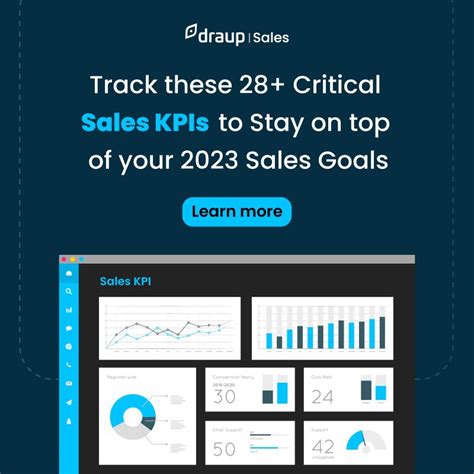 Prabakaran M Posted On Linkedin