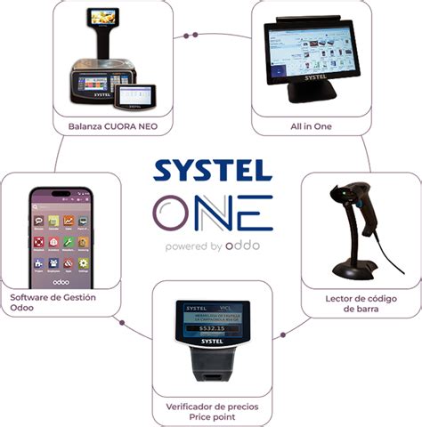 Systel One Systel Argentina