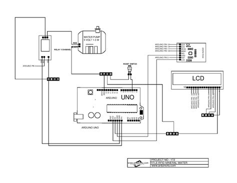 Projek Elektronik 172 Rfid Mineral Water