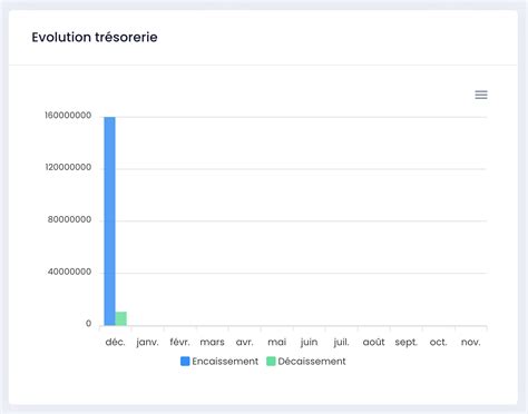 How Can I Change Bars Color Issue 10 Apexcharts Blazor ApexCharts GitHub