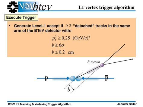 Ppt Btev Level 1 Trigger Segment Finding Algorithm Powerpoint