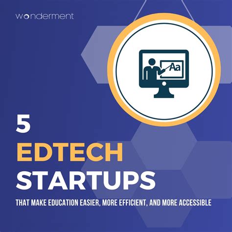 Wonderment Apps Inc 5000 Company On Linkedin Edtech Educationinnovation Backtoschool