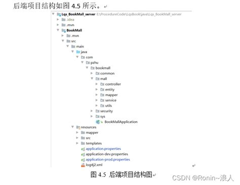在线书店系统（2023毕业设计）网上书店系统 Csdn博客