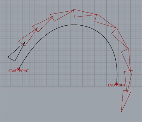 Copy Array Along Curve Grasshopper McNeel Forum