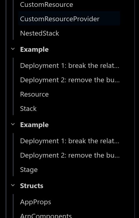Bug Examples Appear Between Constructs In Overview · Issue 971 · Cdklabsconstruct Hub Webapp