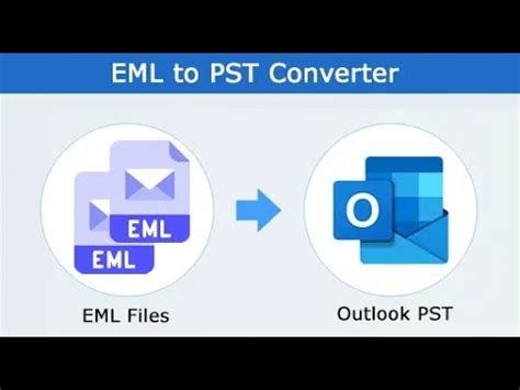 Convert EML Into HTML To Open EML Files Into Web Browser
