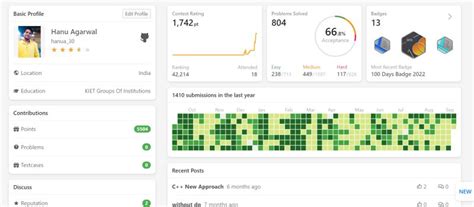 Hanu Agarwal On Linkedin Programing Gfg Leetcode Programmingdaily Cpp 12 Comments