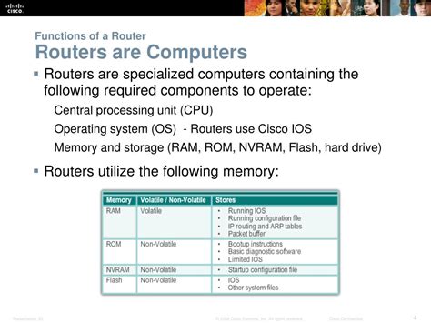 ppt chapter 4 routing concepts powerpoint presentation free