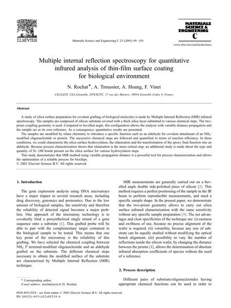 Pdf Multiple Internal Reflection Spectroscopy For Quantitative