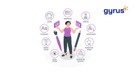 Best Practices To Design An Engaging Lms User Interface Lms Ui