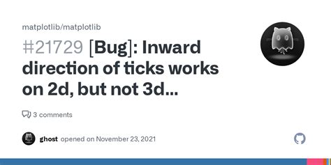 [bug] Inward Direction Of Ticks Works On 2d But Not 3d Projections