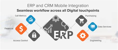 ERP And CRM Mobile Integration Network Software Technologies