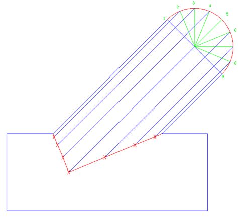 Pipe Template Layout