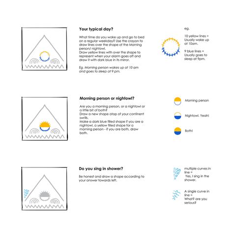 Data Visualization On Behance