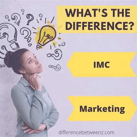 Difference Between Imc And Marketing Difference Betweenz
