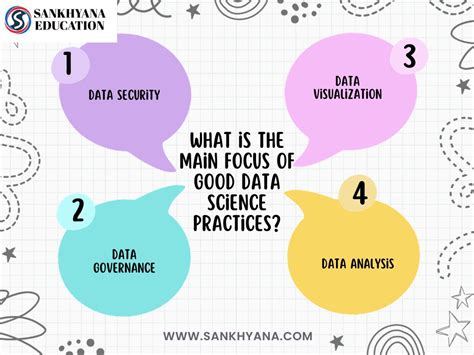 Sankhyana Consultancy Services Kenya On Linkedin Datascience Bigdata Machinelearning