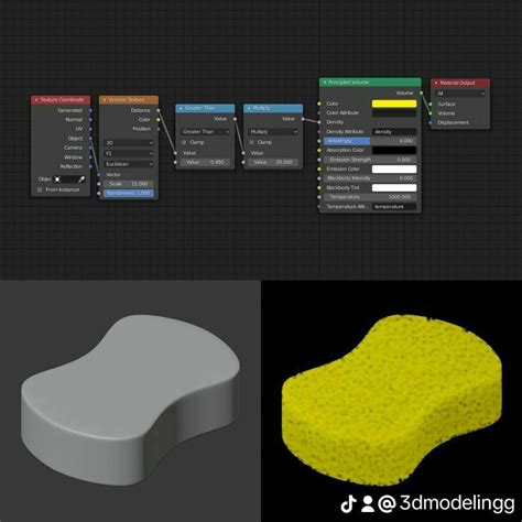 Blender Nodes Texture Shaders Ноды текстуры In 2024 Blender Tutorial Blender 3d Blender
