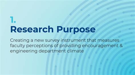 Meredith Frost On Linkedin Fahss Doctoral Ziminski Rachel