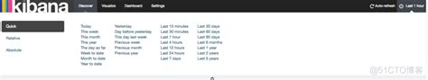 Kibana 怎么看索引mob6454cc7966b9的技术博客51cto博客