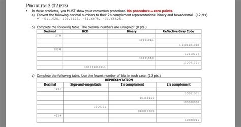 Solved In These Problems You MUST Show Your Conversion Chegg