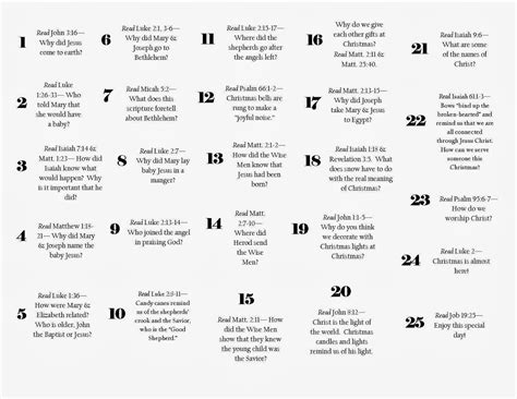 Advent Bible Verses Printable