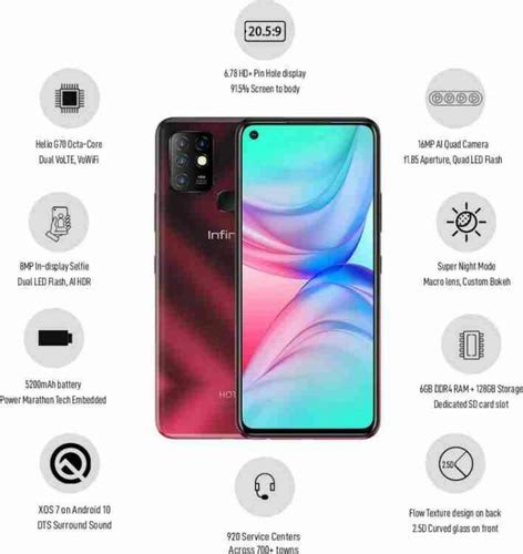 Buy Infinix Hot Gb Ram Gb Storage Online From Store