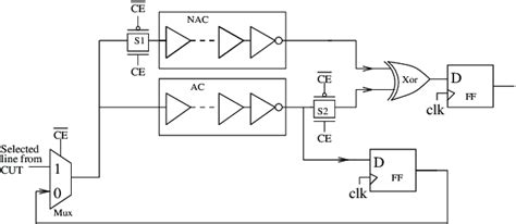 Counterfeit Detection Circuit Download Scientific Diagram