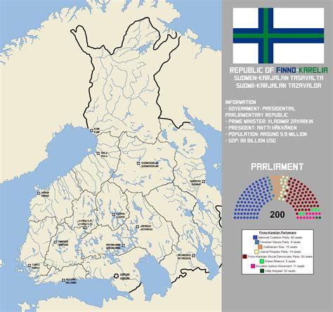 Karelian People