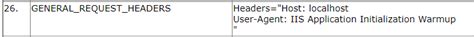Troubleshooting App Initialization Iis Warmup On Azure Web Apps Mr