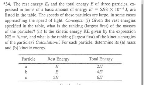 Solved 34 ﻿the Rest Energy E0 ﻿and The Total Energy E ﻿of