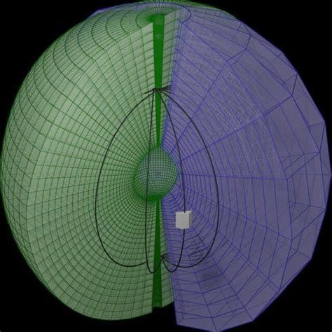 The Green Lines Illustrate The Grid Of The Tie Gcm At One Epoch We