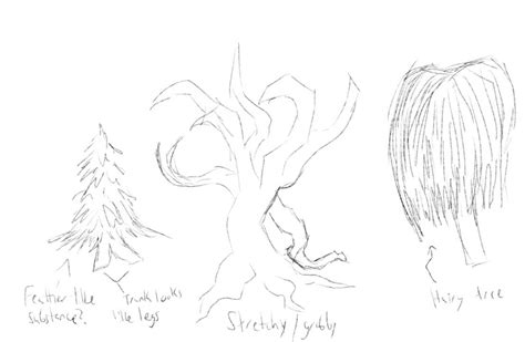 Flesh Tree Species By Derpyinch On Deviantart