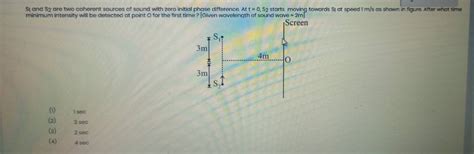 Minimum Intensity Will Be Detected At Point O For The First Time [given