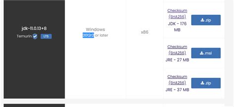 Java 11 Jdk For Windows 7 32 Bit System Stack Overflow