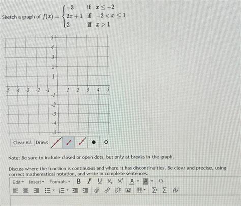 Solved The Graph Of A Function Is Shown Find Each Value Chegg