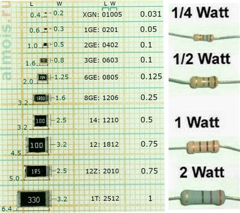Crystal Oscillator Tester Frequency Counter Kit Review Artofit